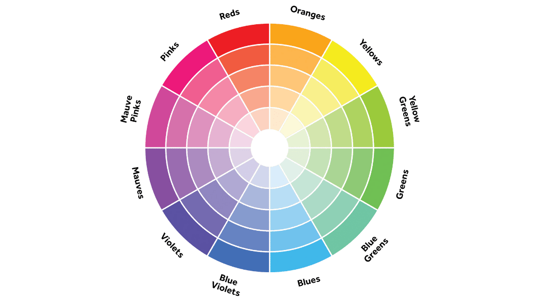 How to Use Bold Colours in Interior Design: Tips for 2025 Trends